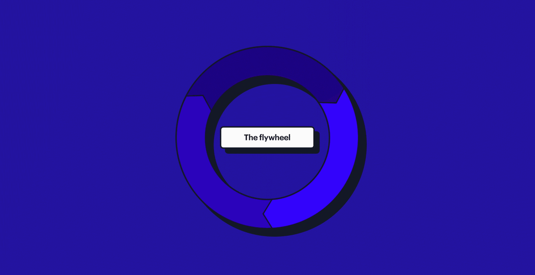 A deep dive into HubSpot's flywheel method - Marketing