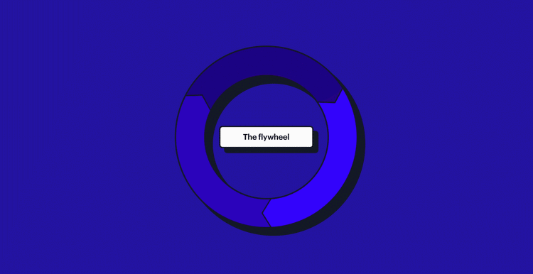 A deep dive into HubSpot's flywheel method